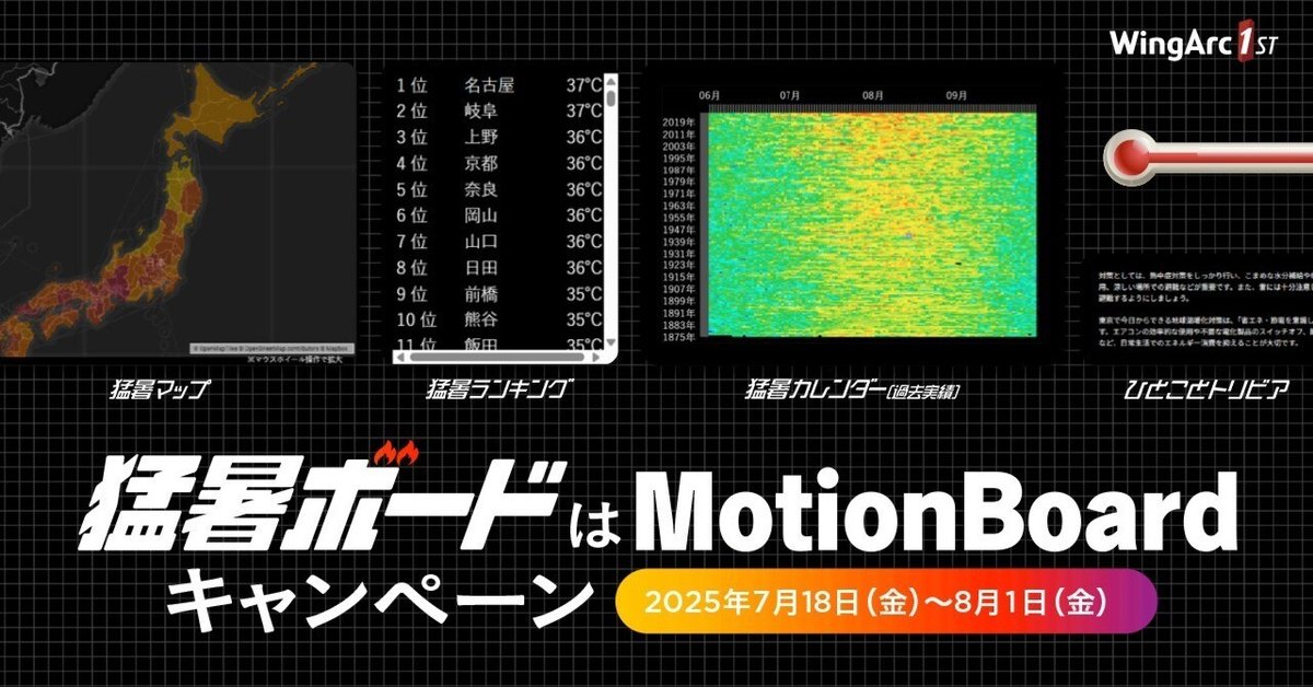 猛暑ボードはMotionBoardキャンペーン ｜ウイングアーク1st