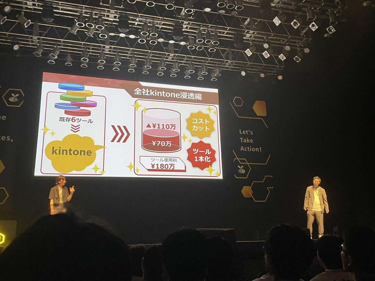 kintone hive Tokyoに行ったよって話｜まるﾁｬﾝ☁️