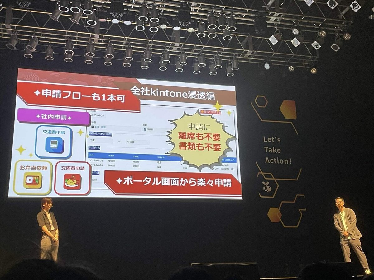 kintone hive Tokyoに行ったよって話｜まるﾁｬﾝ☁️