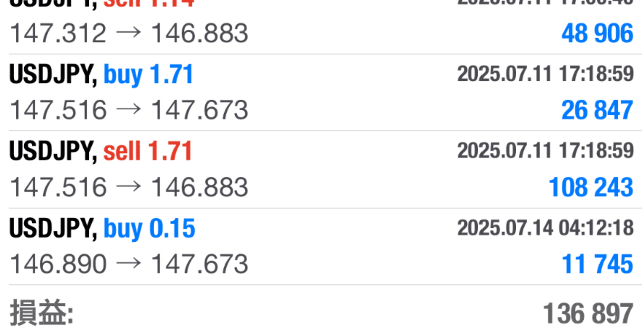 最新EA稼働中｜FX専業トレーダーshu