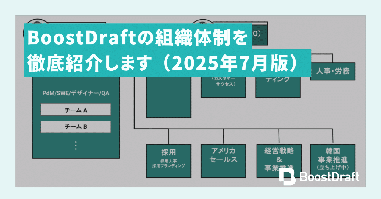 BoostDraftの組織体制を徹底紹介します（2025年7月版）｜株式会社BoostDraft