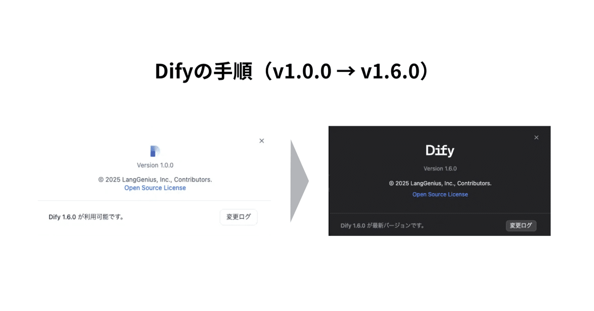 【Dify】バージョンアップの手順（v1.0.0 → v1.6.0）｜Yasu Shiina
