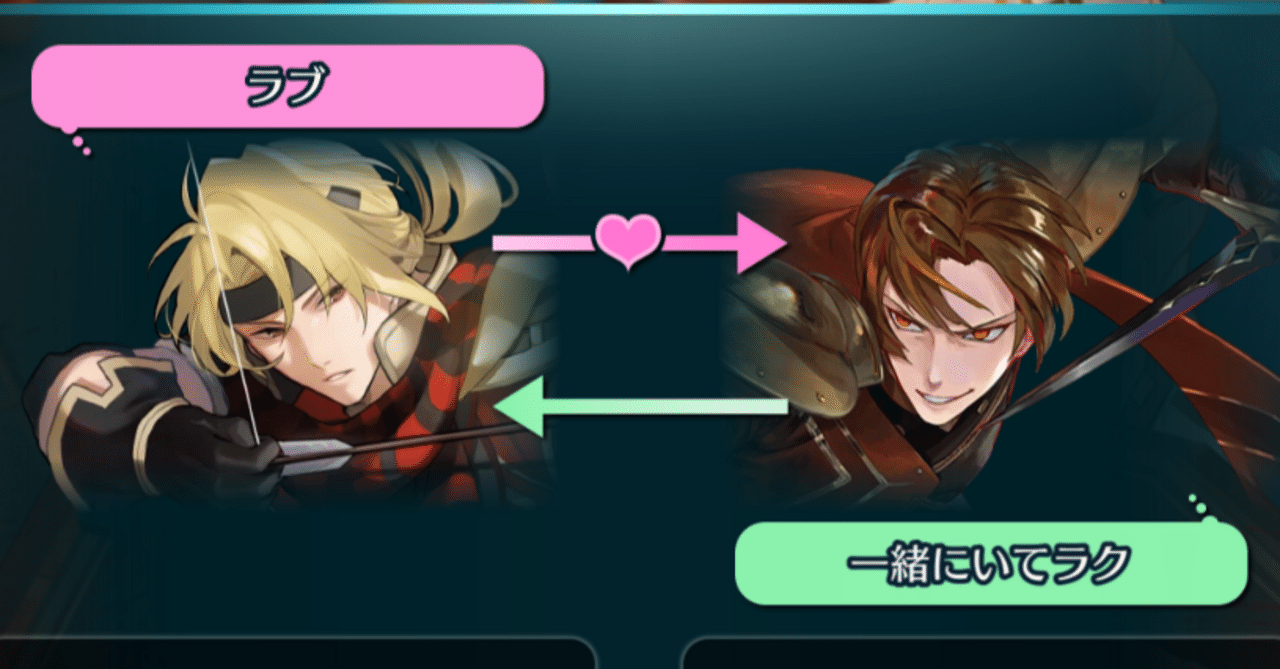 【FEH】結婚するのか、私以外のヤツと…前シーズンのFEHまとめ｜もふもふもふもうふ