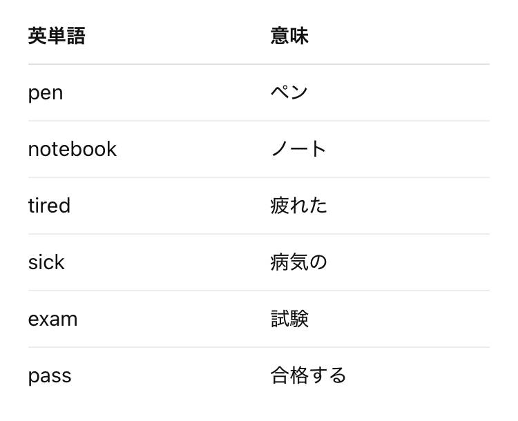 【中学英語文法シリーズ㊴】「接続詞」｜liyin_eigo