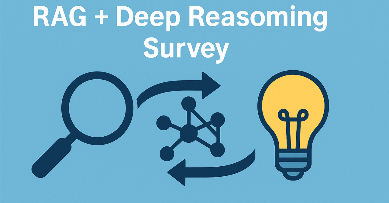 【論文瞬読】なぜRAGだけでは不十分なのか？推論と検索の相互作用がもたらすLLMの新展開｜AI Nest