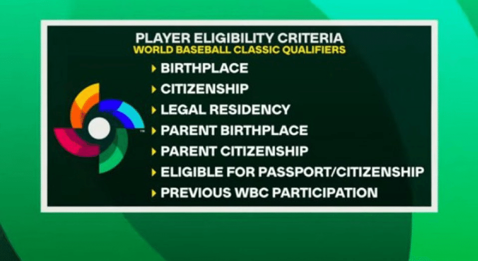 WBCの出場資格を改めてまとめよう｜MTM