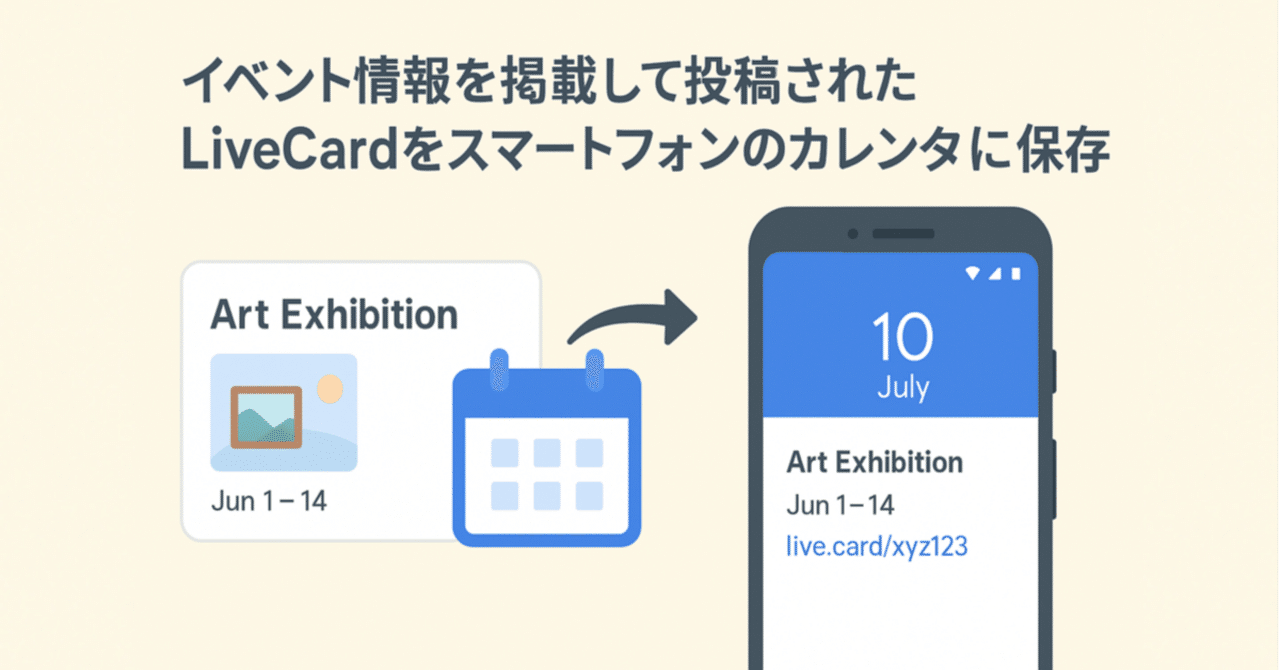 イベント情報を掲載して投稿されたLiveCardをスマートフォンのカレンダーに保存する｜Satorun@Kinois