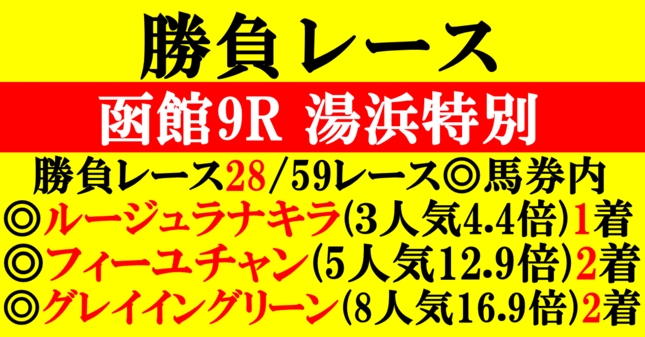 7/19勝負レース 函館9R 湯浜特別｜オジュウチャンネル