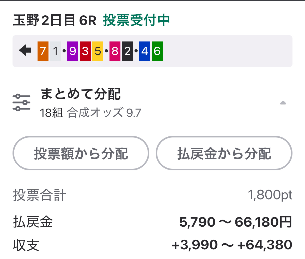 穴🔥7/19玉野6R周りを見渡せばグズばっかり行ってやるよ！の大暴走に期待して250p｜愛知マン