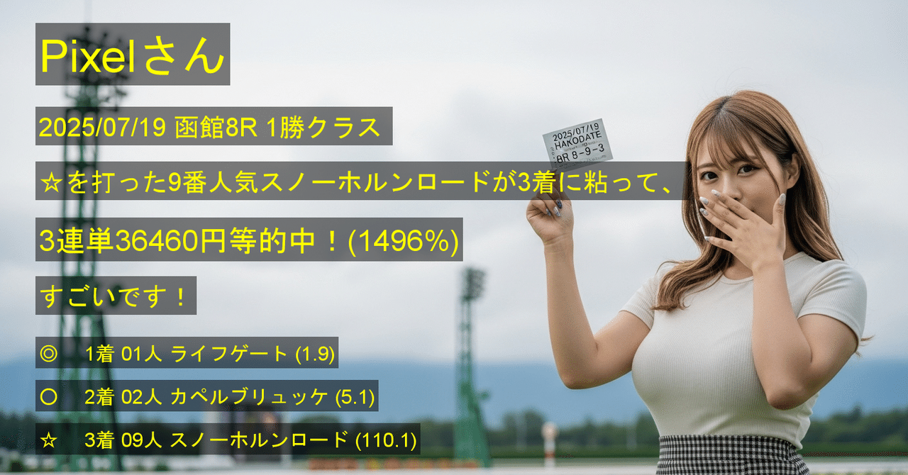 🎯Pixelさん🎯 、函館8R 1勝クラス 、3連単36460円等的中！(1496%)すごいです👏｜POG-INFO