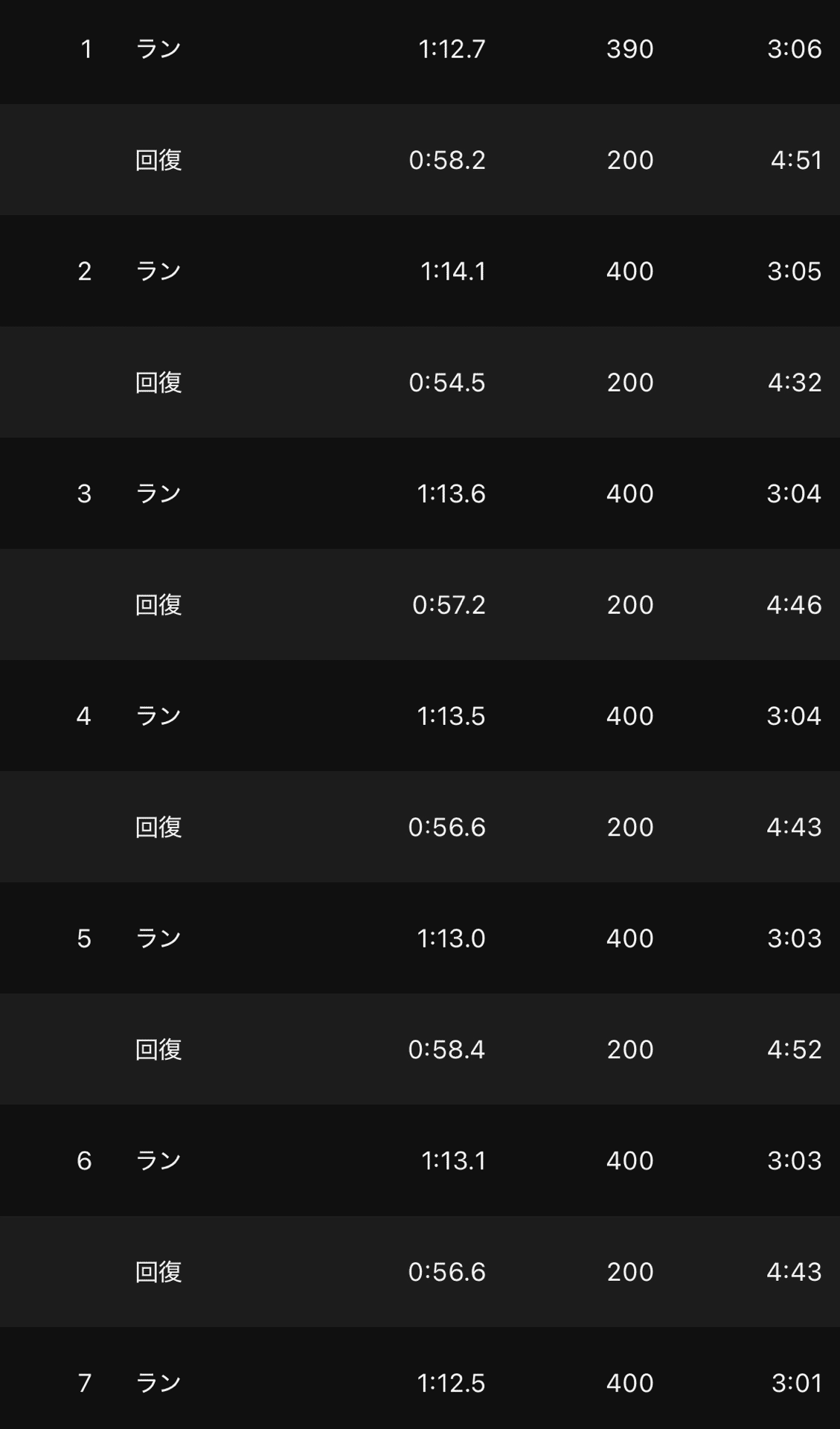 練習日記 7/1~7/15｜Ryusei Ishii