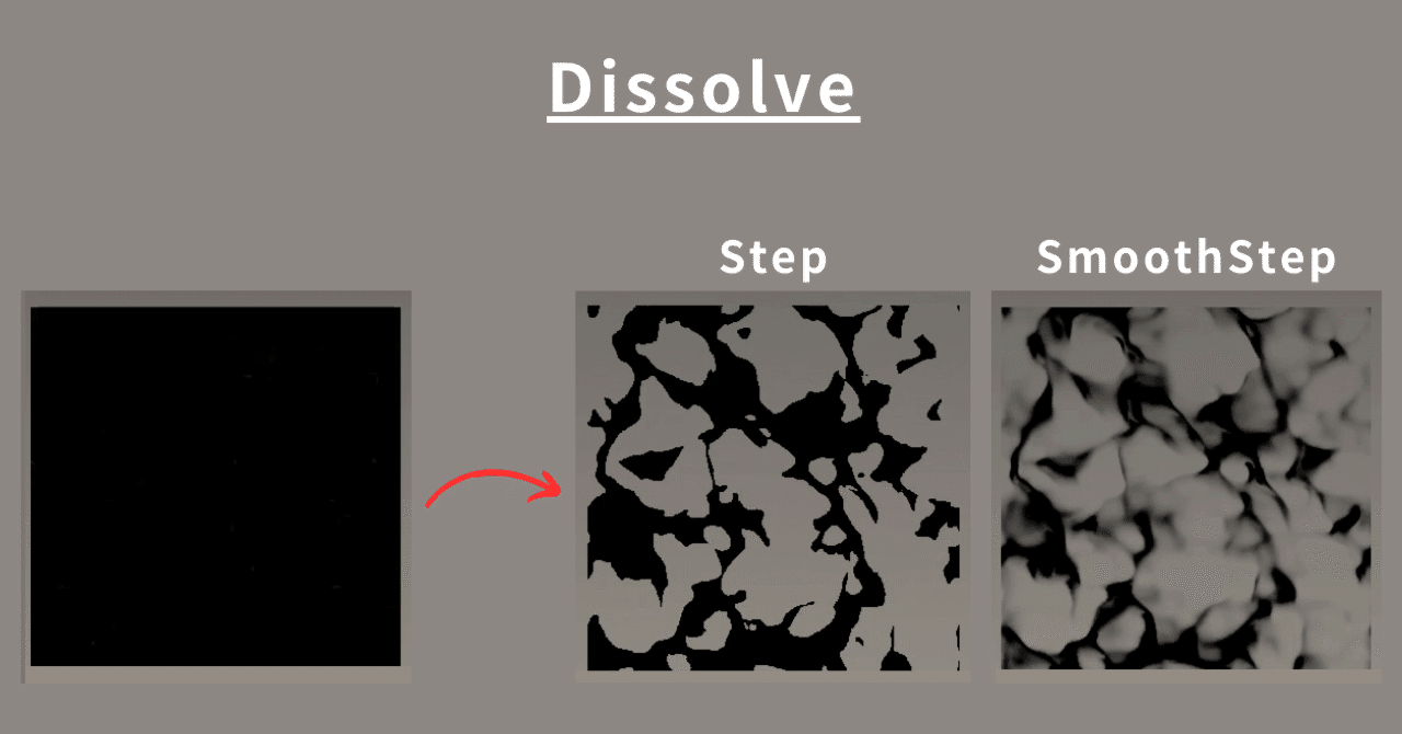 Dissolve（StepとSmoothStep）｜taka (taka)