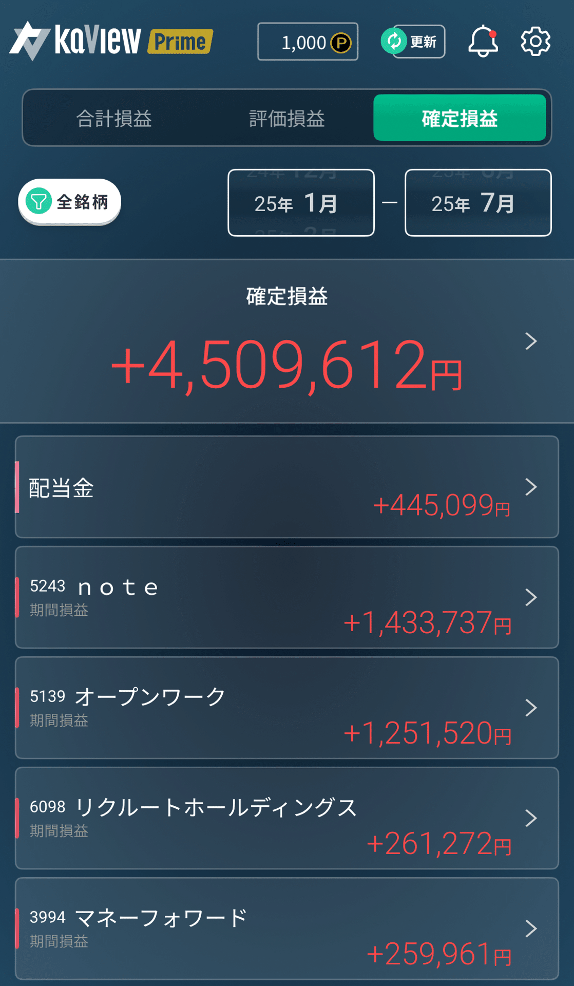 0720_ドーンのその後｜Ken Takahashi