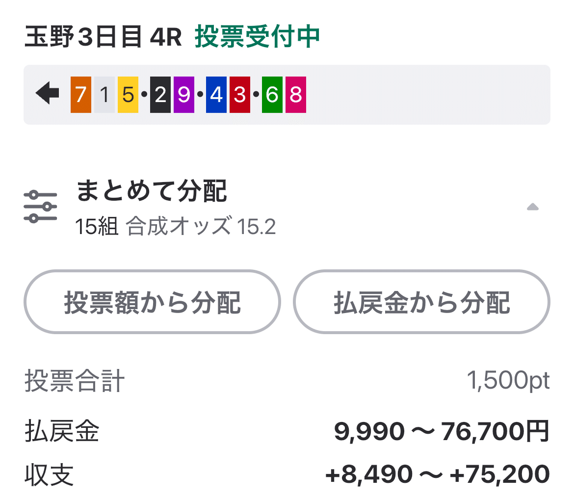 穴🔥玉野4R櫻井の先行一車に内狙ってるのは？250p｜愛知マン
