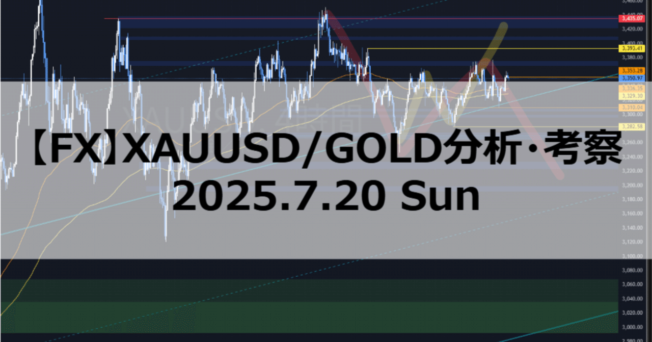 【FX】XAUUSD/GOLD分析 2025.7.20｜kenkyo_fx