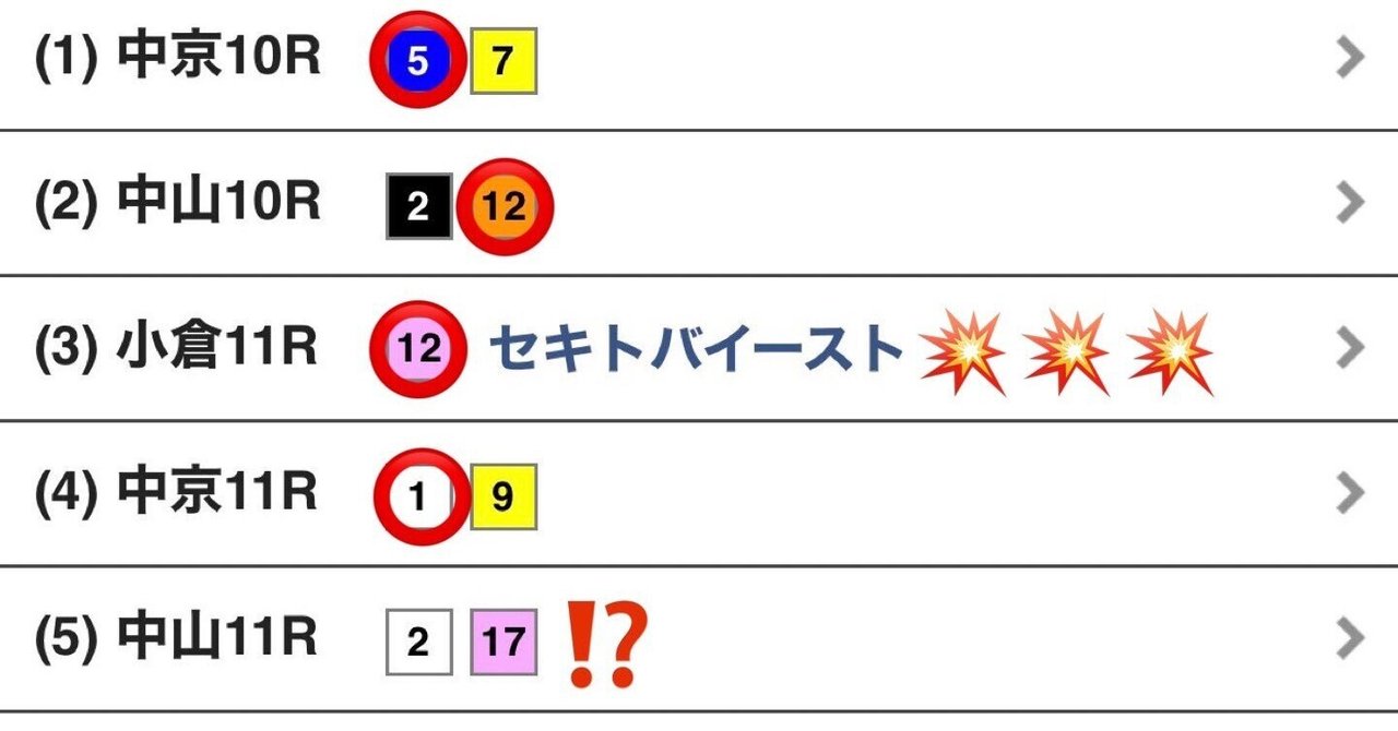2025.7.20 Win5小倉記念回メモ｜ピンク-18【Win5】