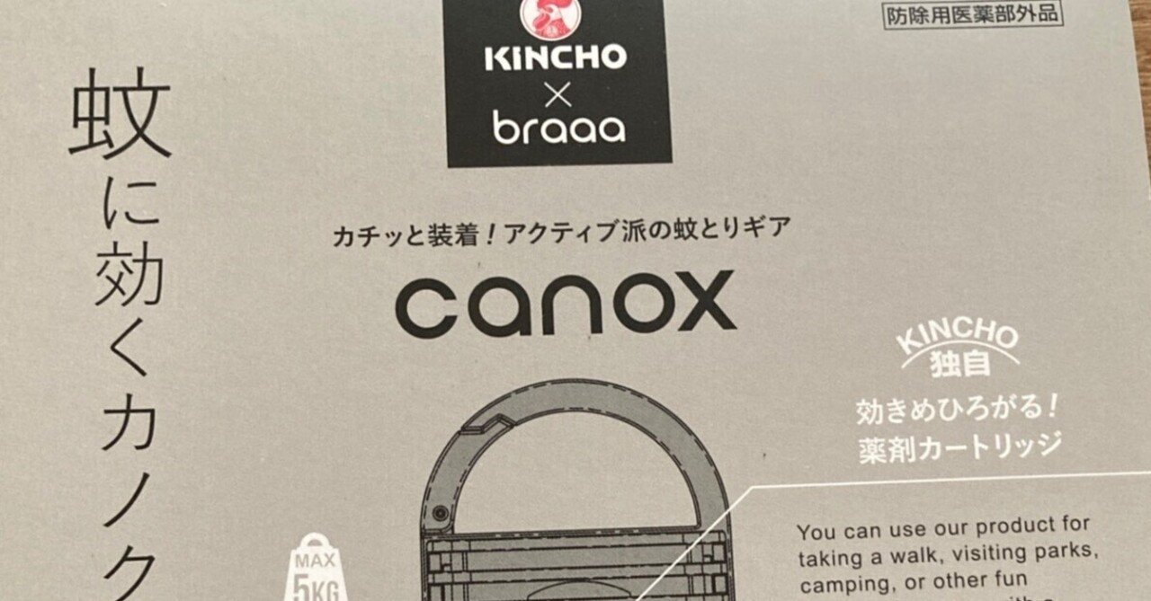 canoxを買ってみた｜photo.hoto