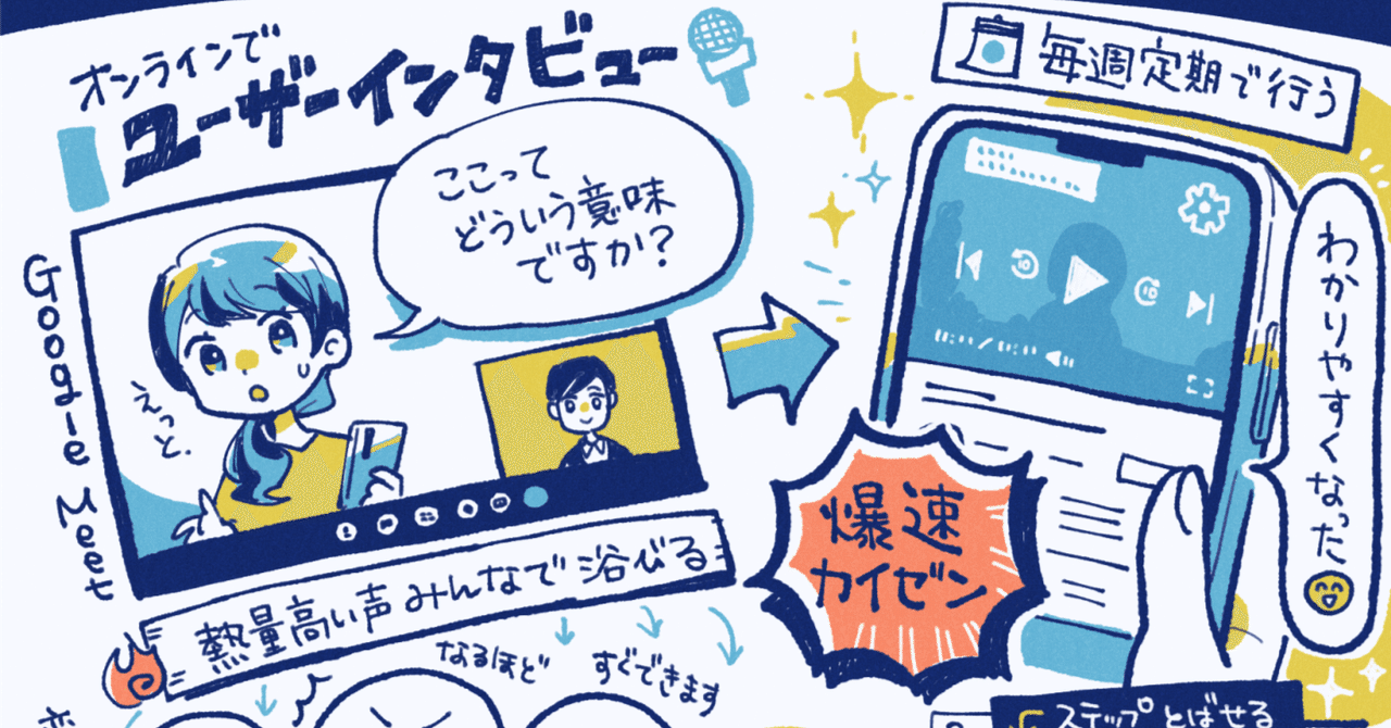 熱量の高い「ユーザーの声」をチームで浴びながら爆速でカイゼン。NewsPicksが実践するUXリサーチの手法「ユーザーインタビュー・サースデイ」の裏側と3つの成功施策。｜アプリマーケティング研究所