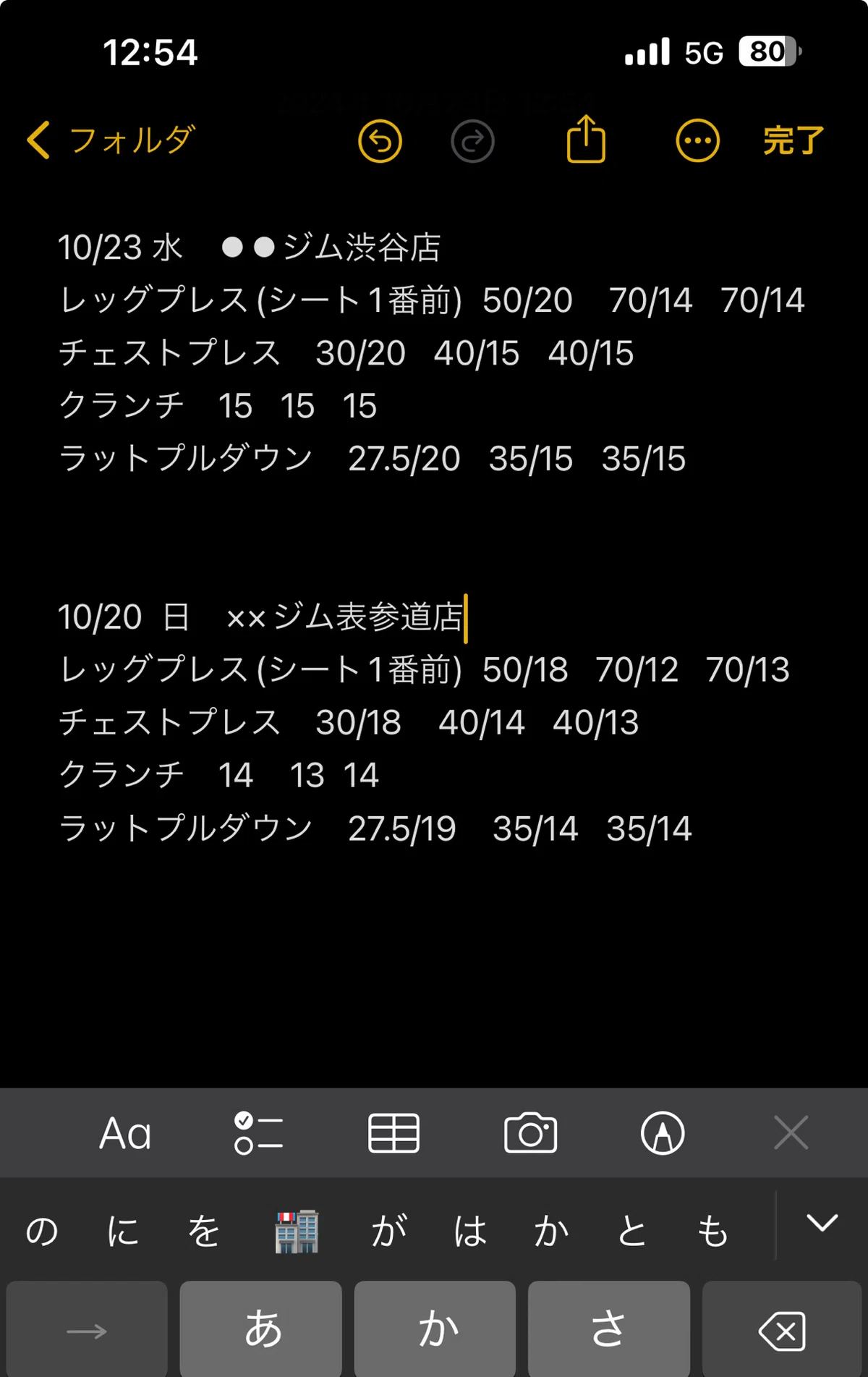 7/22火 誰もができるのに、90％のジムトレーニーがやっていない効果が上がる筋トレの秘訣とは？｜パーソナルトレーナー・猫さんの一日一言 ...