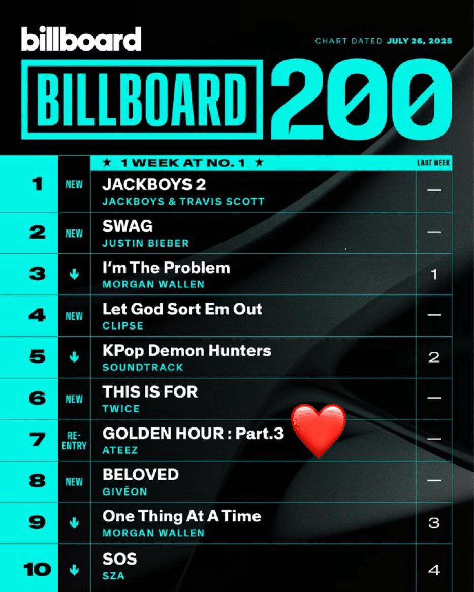 堕天使(ルシファー）になった ATEEZ 「In Your Fantasy」｜miyu-fa(みゆふぁ)