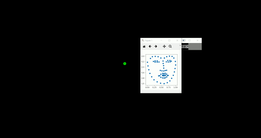 Kerasで作成したディープラーニングモデルをブラウザ上で動かしてみた｜三菱総研DCS 公式note