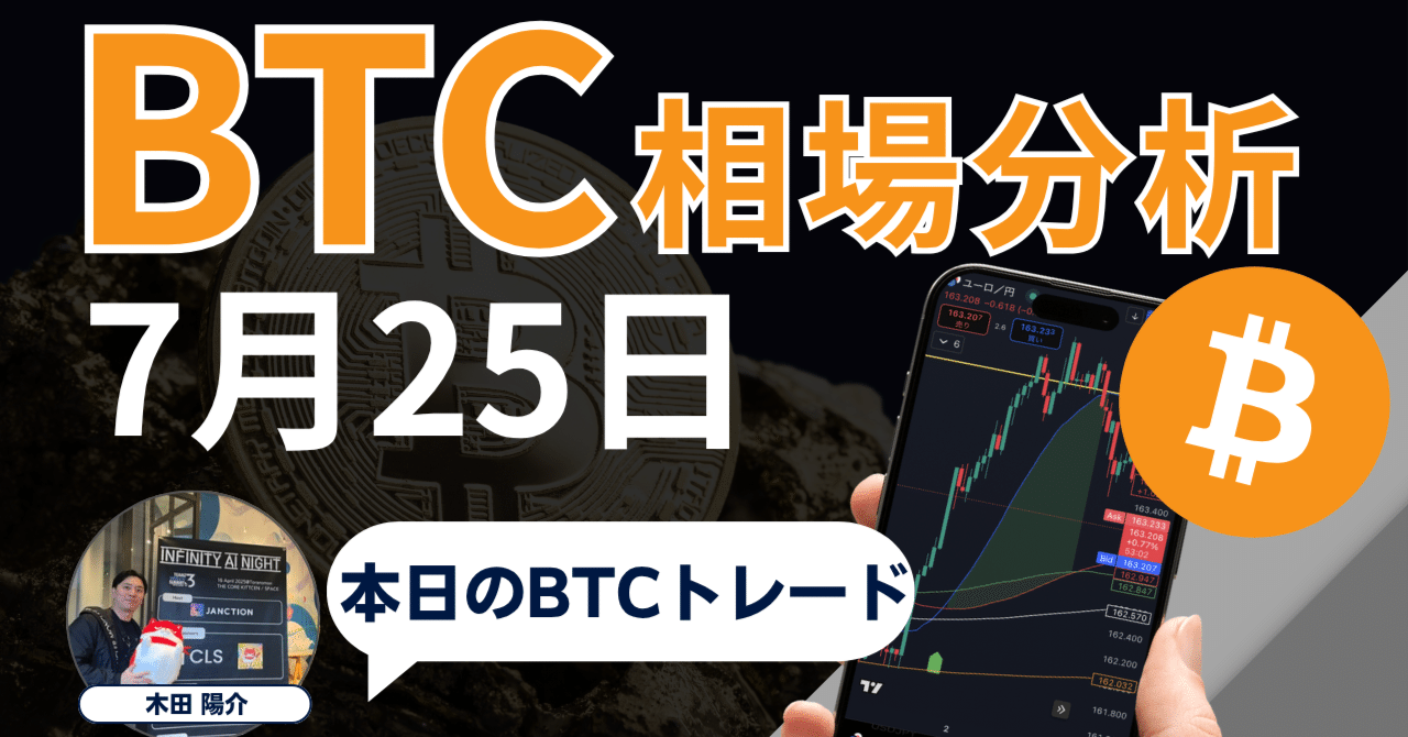 【7月25日】ビットコイン(BTC/USD)相場分析-オプション期日迫る｜木田陽介@ICHIZEN HOLDINGS