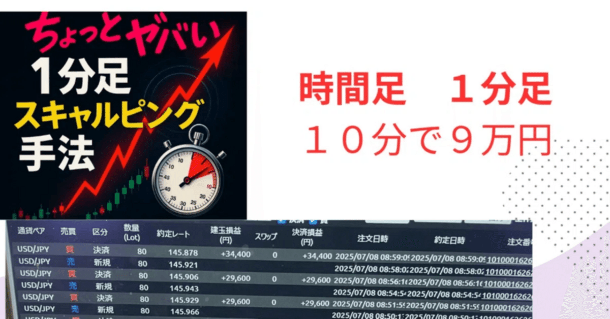 ちょっとヤバい1分足スキャルピング手法｜atu＠FX