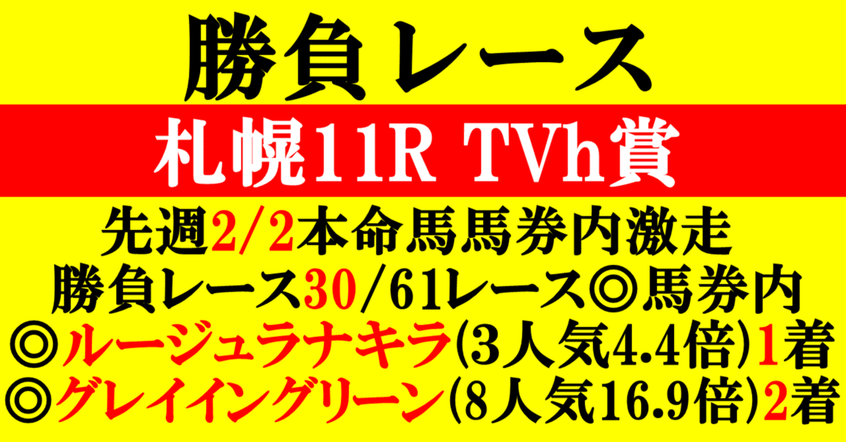7/26勝負レース 札幌11R TVh賞｜オジュウチャンネル