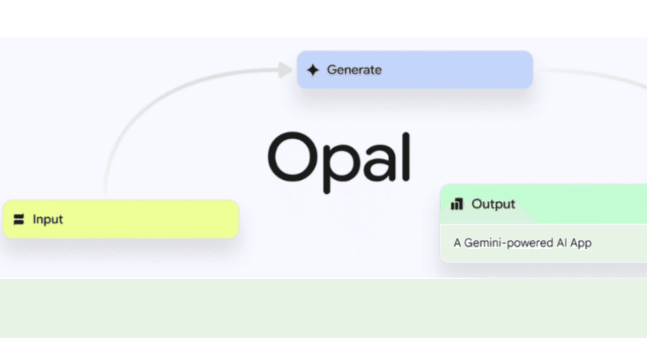 Google Opalとは何なのか？｜おハギ@AI活用し隊
