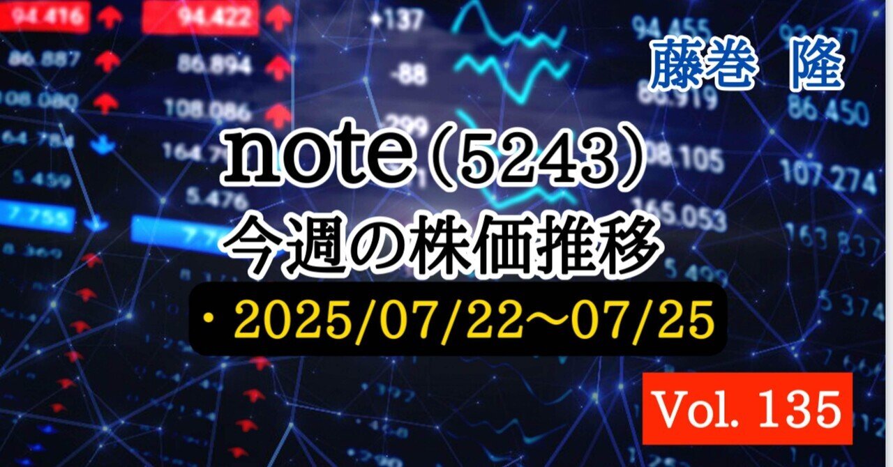 note (5243) 今週の株価推移 (2025/07/22~07/25) Vol.135｜藤巻 隆