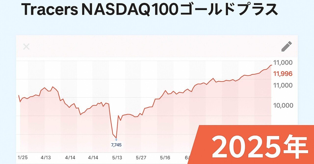100万円一括投資と積立した結果、半年で+20%！「Tracers NASDAQ100ゴールドプラス」｜減税メガネ