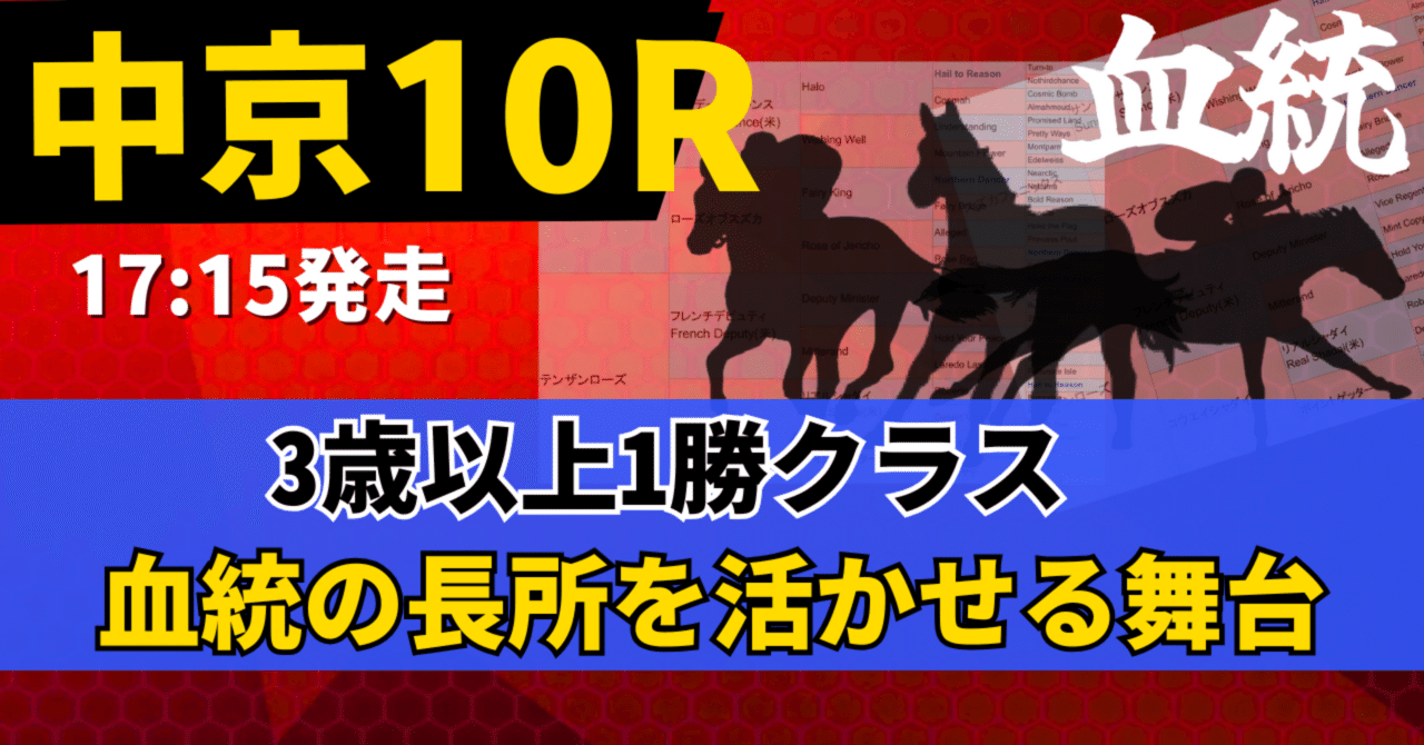7/27（日）【中京10R】 3歳以上1勝クラス 発走17:15｜you