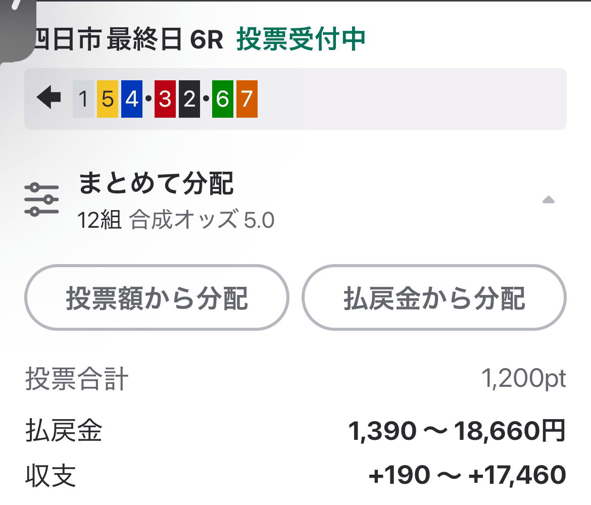 7/27四日市6R詫びるだろ？！今日くらい行ってみろ150p｜愛知マン