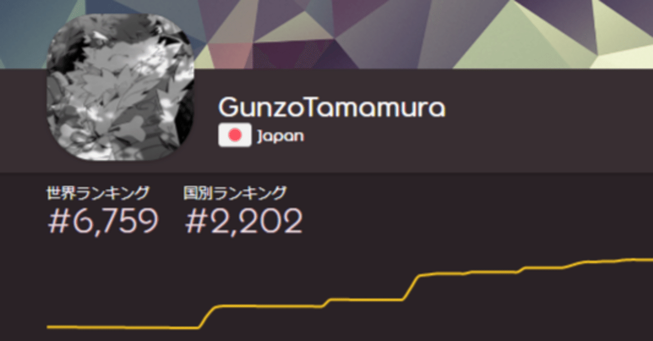 osu!taikoでRankedマップを作れるようになるコツ｜こっぺ