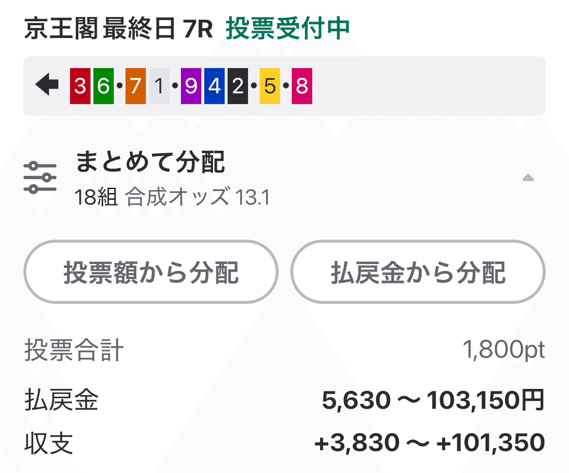 🔥7/28京王7Rそりゃそうなりますわの結末にて穴ムード250p｜愛知マン