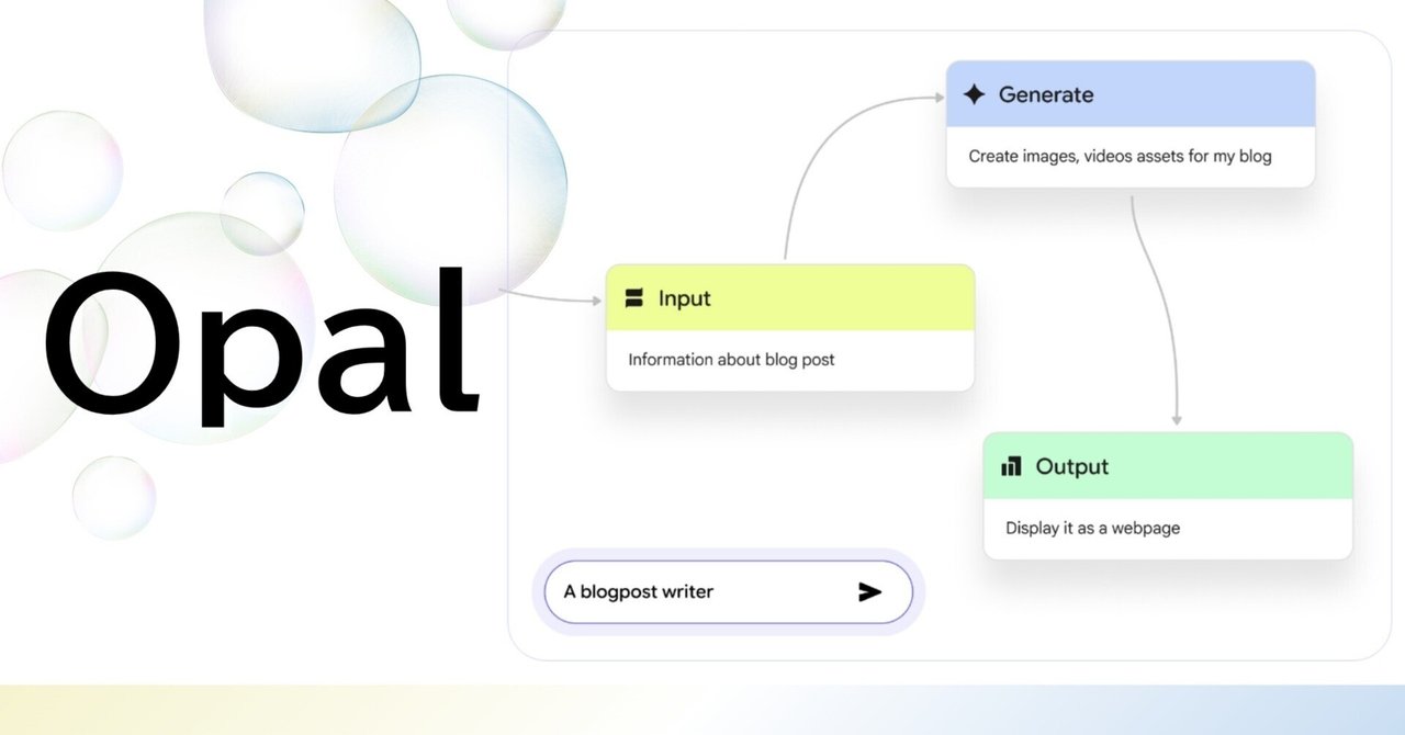 Google発ノーコードツール「Opal」とは？解説と実演｜株式会社AIworker
