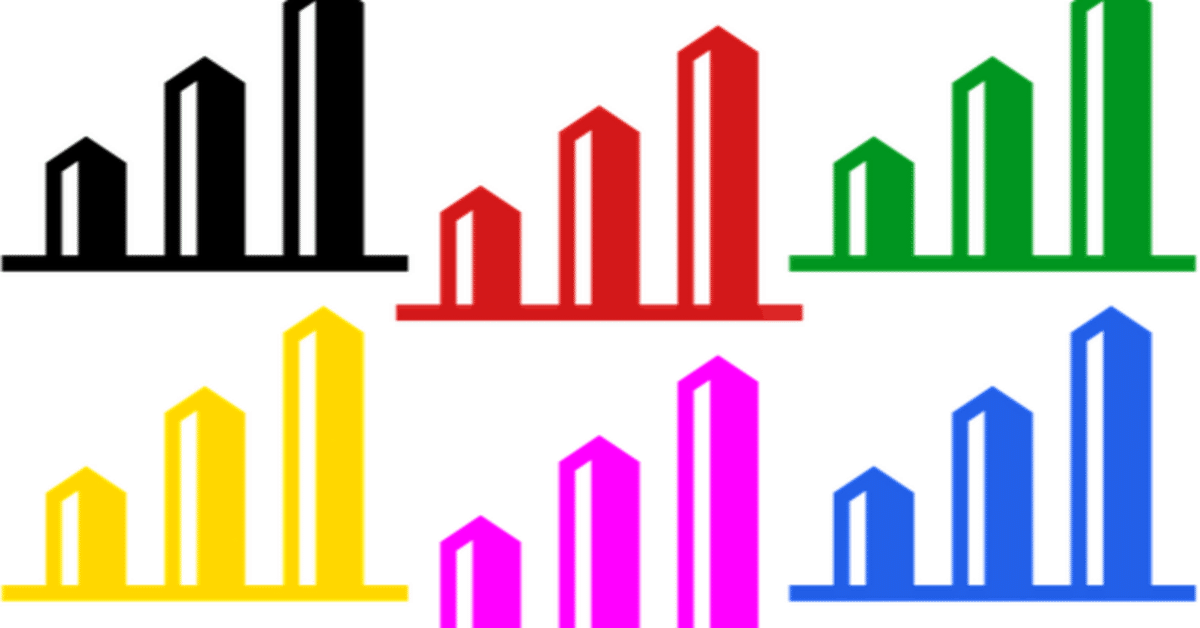 【Python×Excel】CSVデータから、グラフ付きExcelレポートを自動作成する方法｜morinokabu