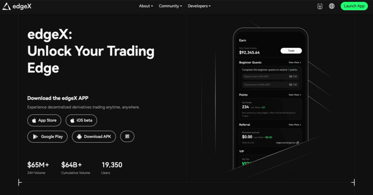 【完全ガイド】edgeX Exchange: 革新的な分散型取引所のポイントシステムでエアドロップを狙え!｜0xsato