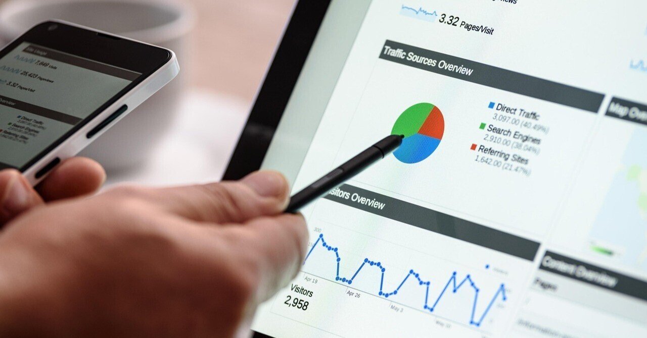 Googleアナリティクスの数字に振り回されない！ 本当に見るべき指標とは？｜idealump