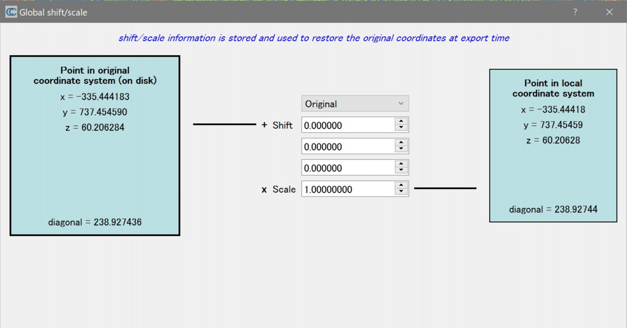 CloudCompare 使用時、点群にGlobal shift量を割り当てる｜Kana