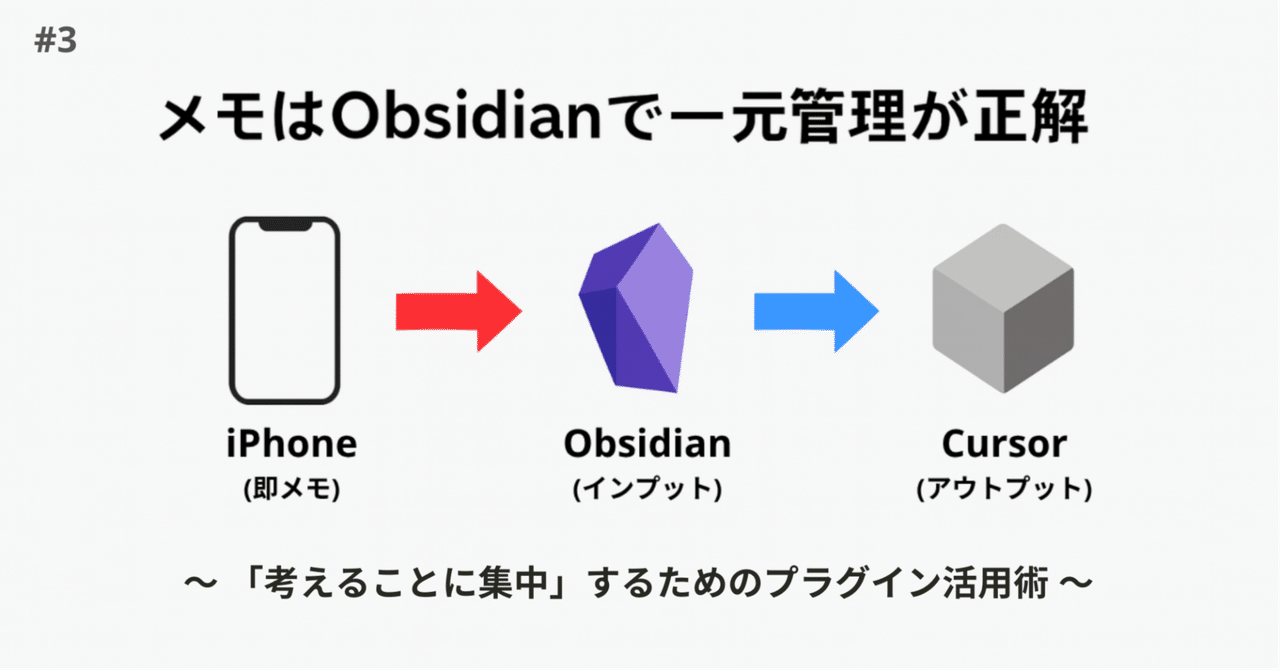 [B! Obsidian] 第3回｜最低限でOK！Obsidianおすすめプラグイン3選+α｜こじか🦌@教育×AI