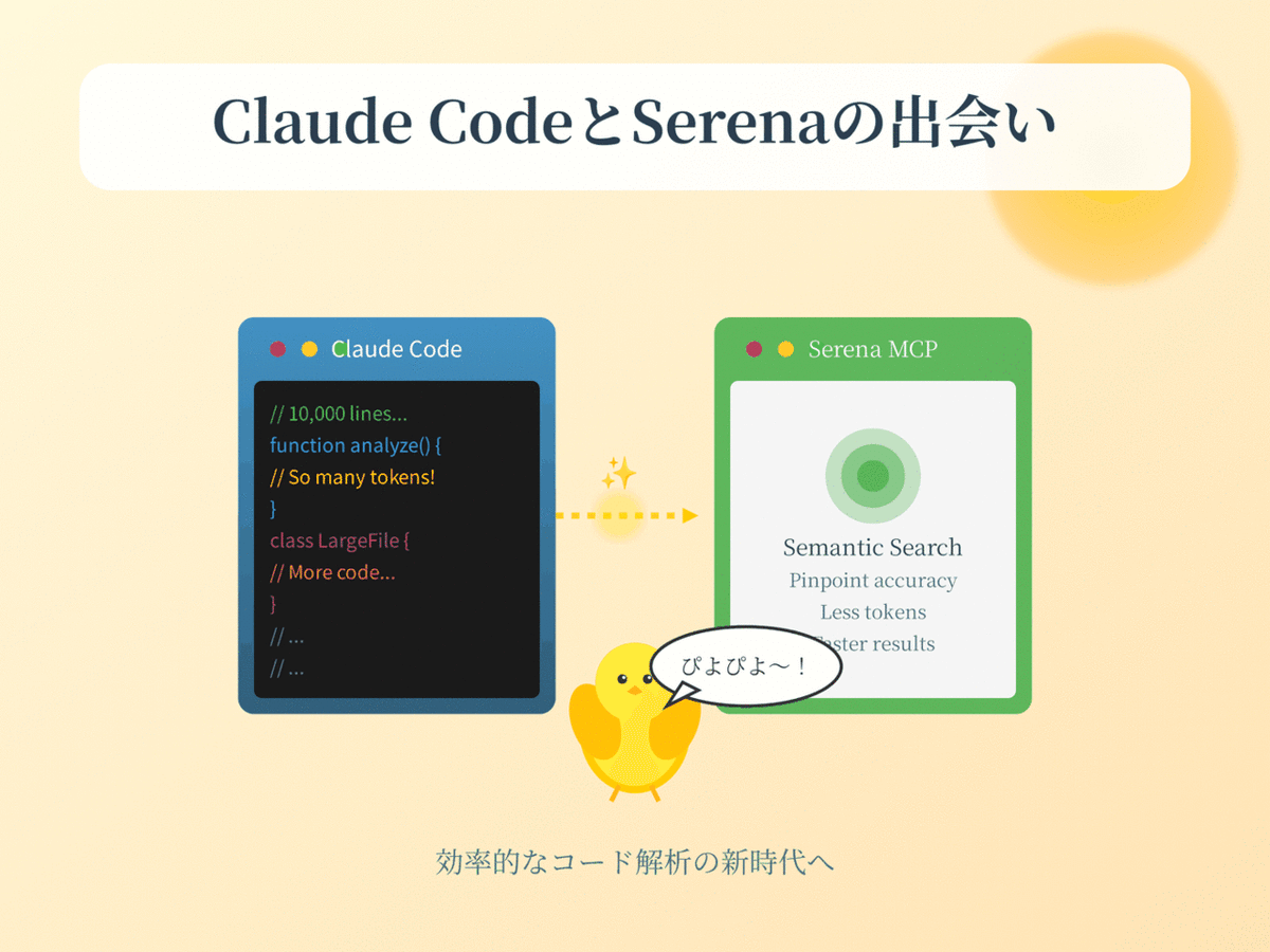 Claude CodeとSerena MCPで実現する効率的なコード解析 - トークン消費を抑えて大規模コードベースを攻略する方法｜piyo_feed🐤｜ピヨフィード