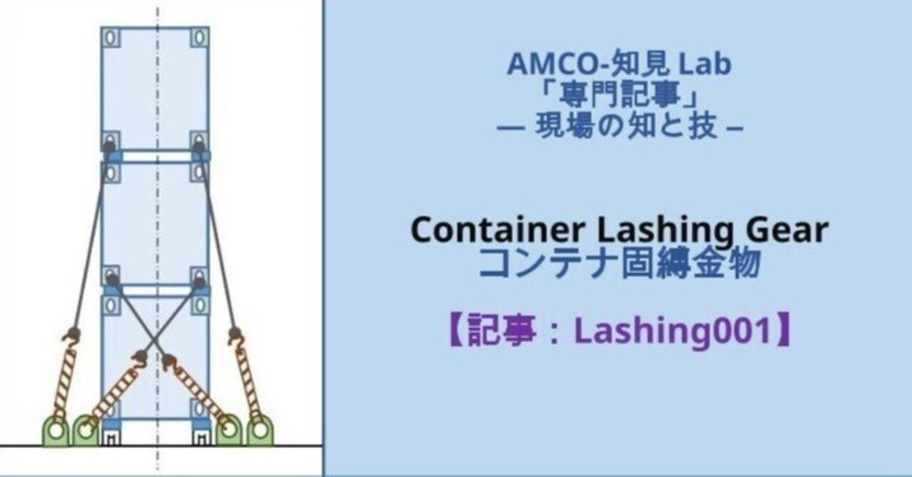 コンテナ固縛金物 ① 「その歴史とシステム概要」｜AMCO - 知見 Lab