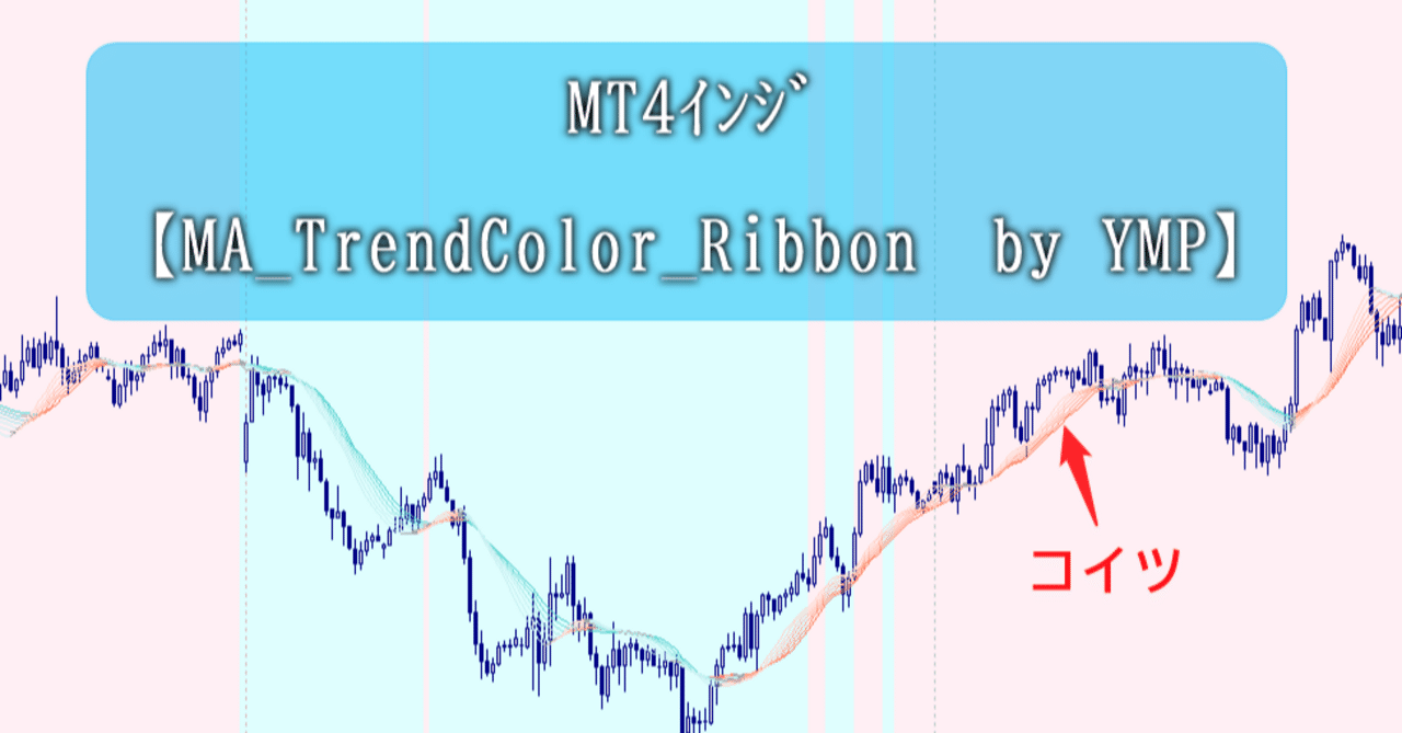MT4ｲﾝｼﾞ【MA_TrendColor_Ribbon by YMP】｜YMP