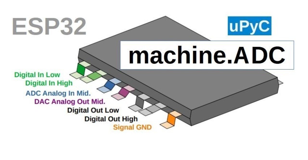 machine.ADC 使い方｜uPyC