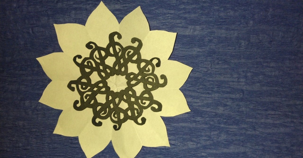 ♪音楽図鑑♪ 1984年〜わたしの音楽歴18〜｜煎味 萌世(Irumi Mo-e-yo）