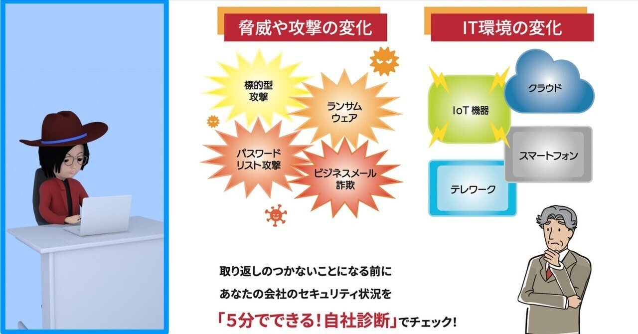 5分でできる・情報セキュリティ自社診断｜Tom.Msn