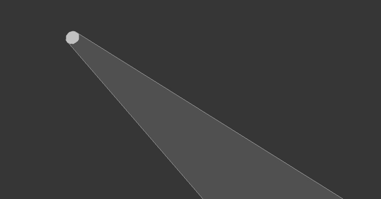 暗闇の中の天才軍師 〜そいつは囮だっ！〜｜鈴々堂/rinrin_dou@昭真