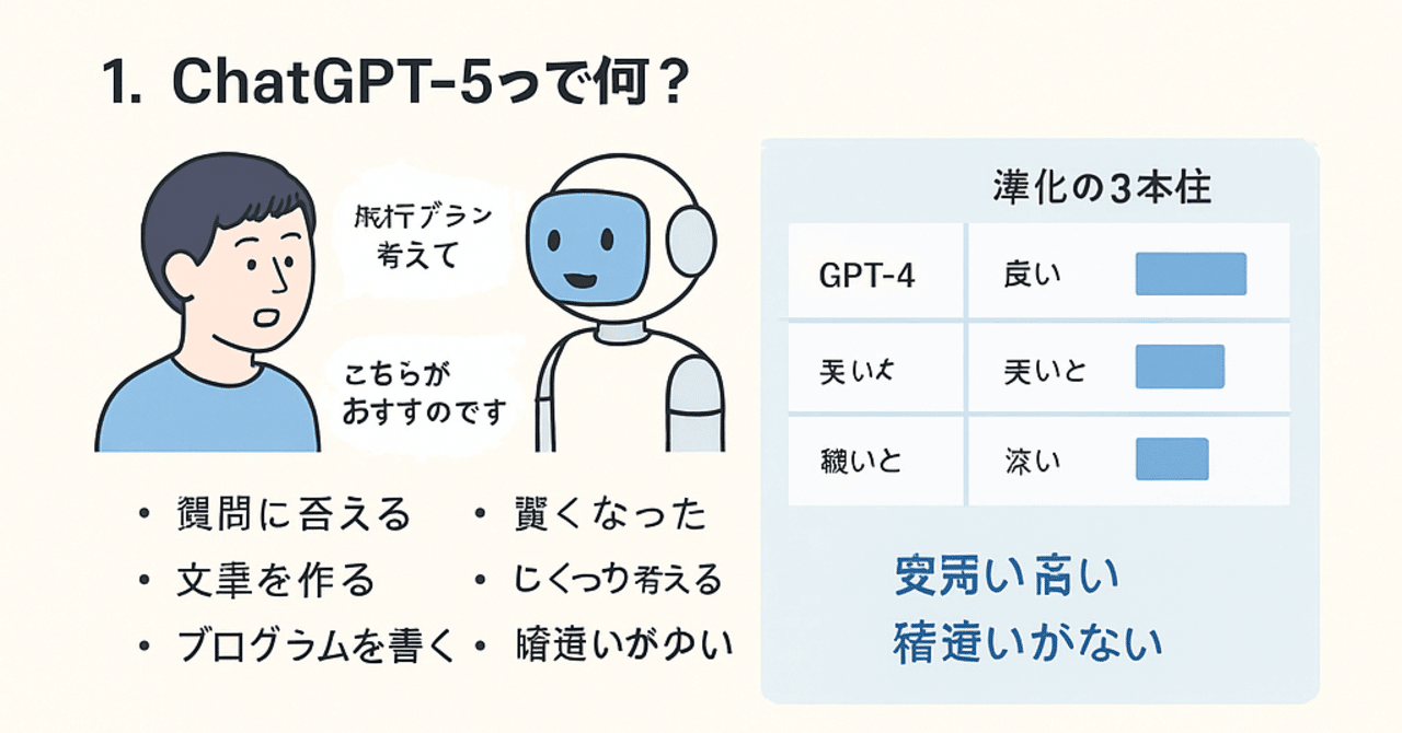 ChatGPT-5をChatGPTが徹底解説｜tomo