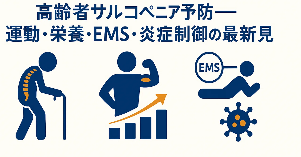 高齢者サルコペニア予防──運動・栄養・EMS・炎症制御の最新知見〜あなたのリハに“炎症”という視点はありますか？〜｜Hitoshi & KZFM